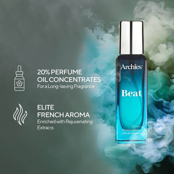 Best Perfume for Men Under 300 in India | Affordable Fragrance ...